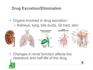 Pharmacokinetics & BA - Part-1.pdf