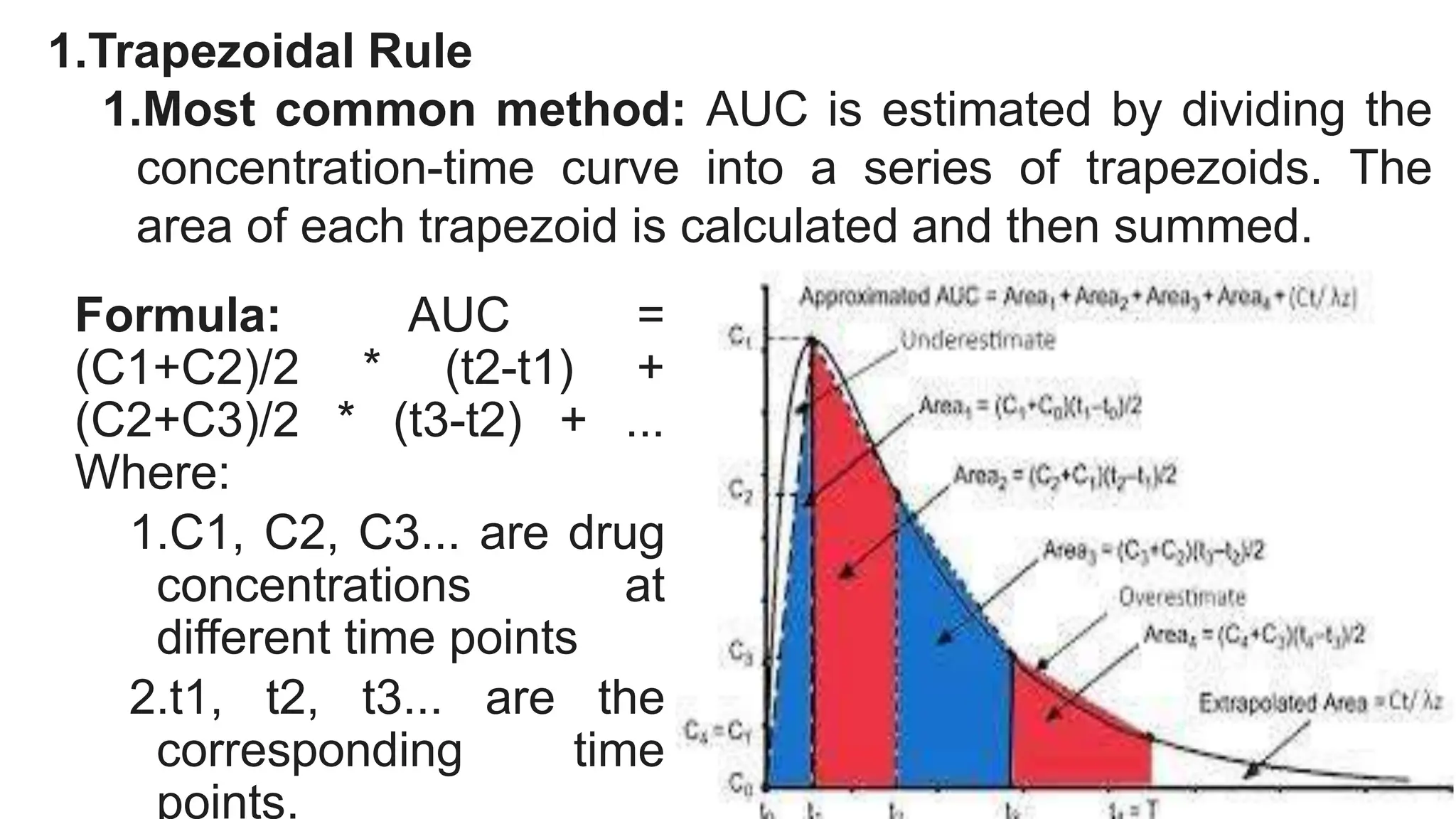 Pharmacokinetics basics Introduced and applications | PPTX
