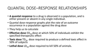 PHARMACOKINETICS BScN.pptx