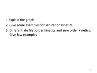PHARMACOKINETICS CHART 2 2020 batch.pptx