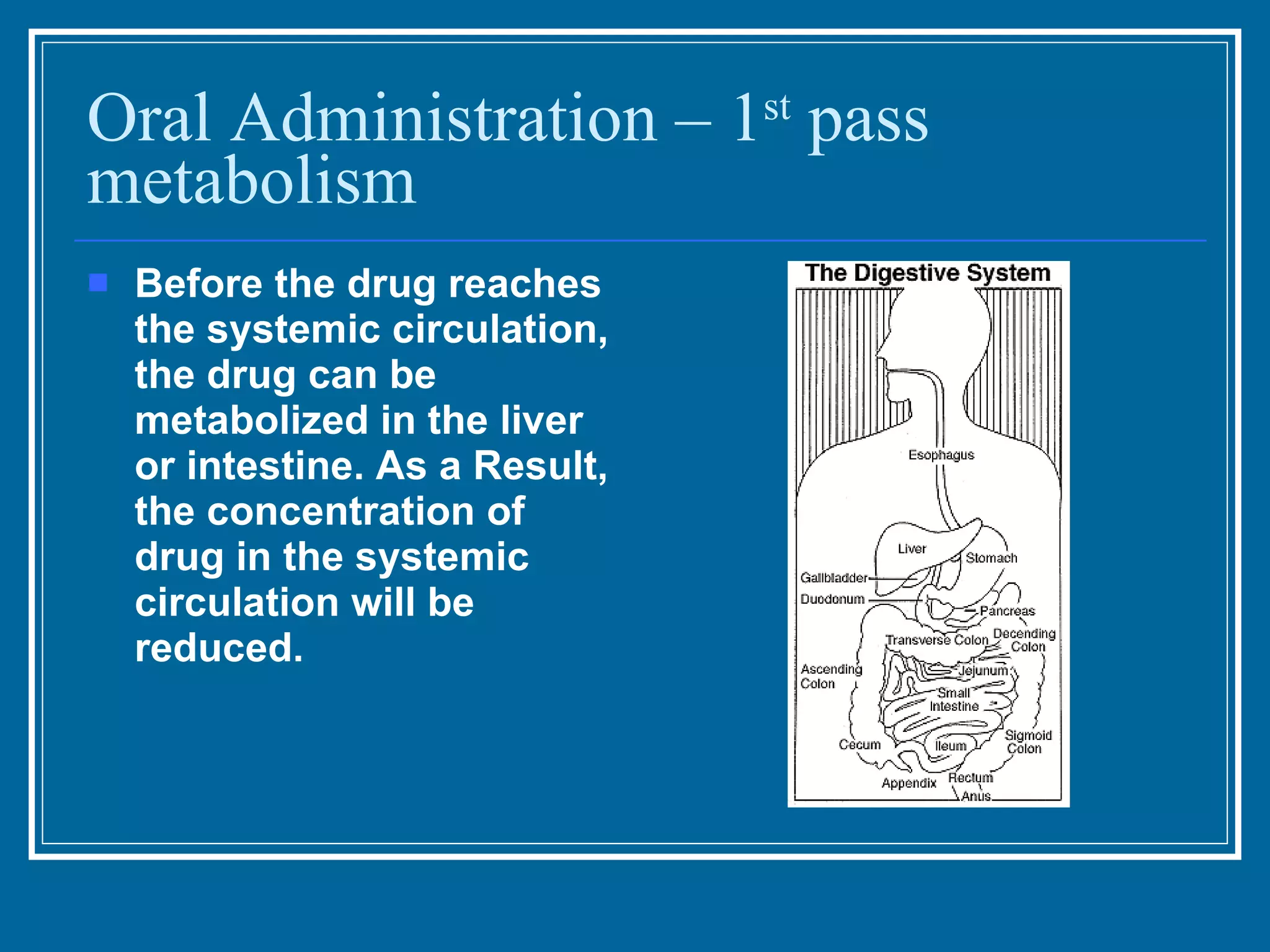 Pharmacokinetics - drug absorption, drug distribution, drug metabolism ...