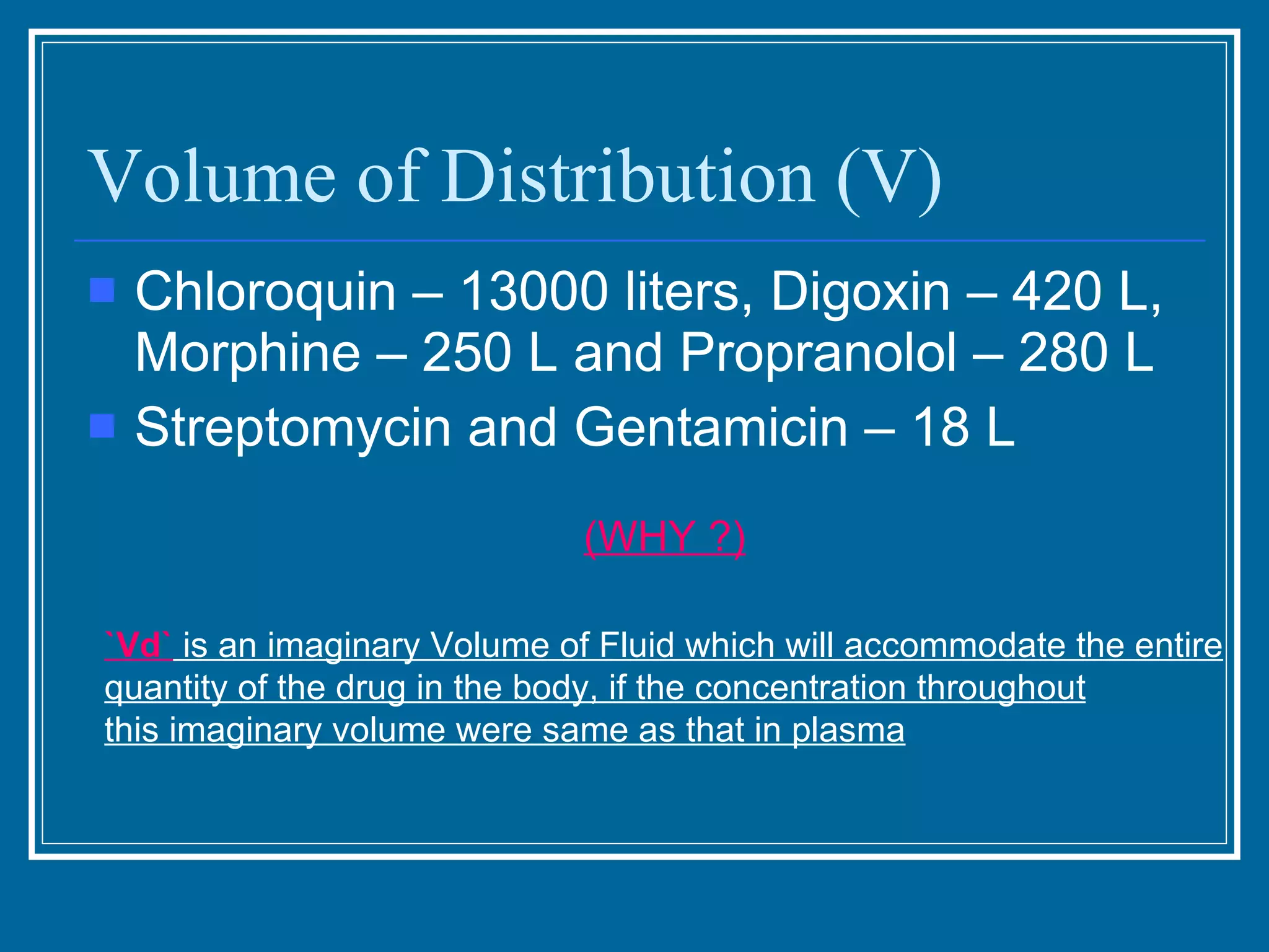 Pharmacokinetics - drug absorption, drug distribution, drug metabolism ...