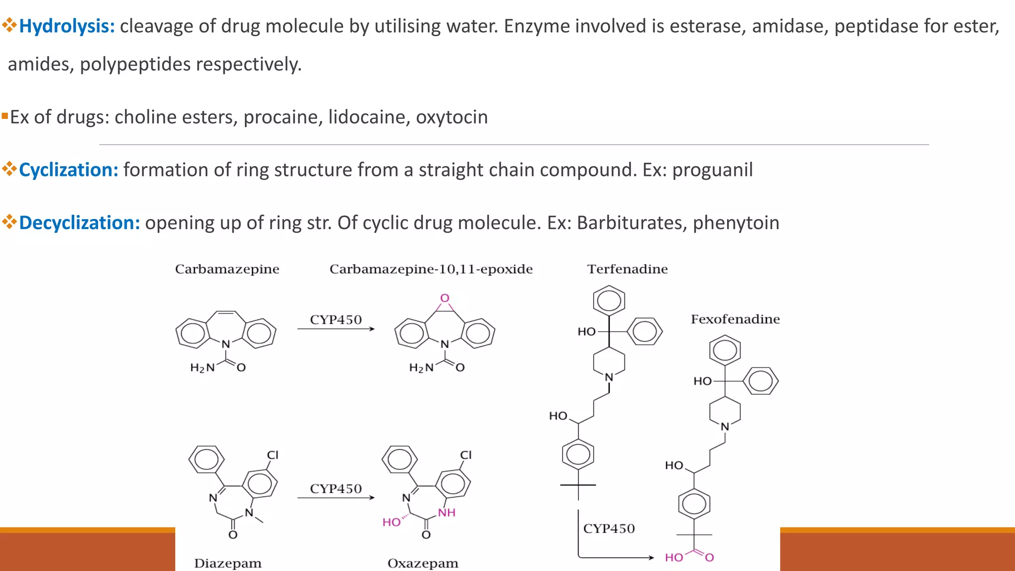 Pharmacokinetics of drugs | PPTX