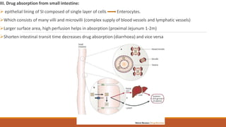 Pharmacokinetics of drugs | PPTX