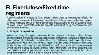 Pharma Co Kinetics Filtration by Kidney | PPTX