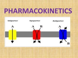 Pharmacokinetics lecture i | PPT