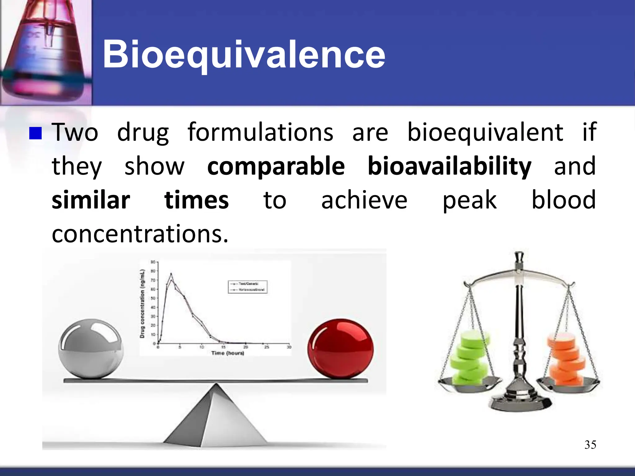 Pharmacokinetics, Lecture by, Dr. Baqir Naqvi.pptx