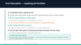 Pharmacokinetics: Membrane Transport and Drug Absorption Mechanisms | PPTX