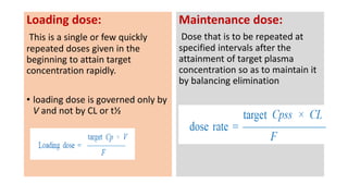 Pharmacokinetics metabolism and excretion | PPTX