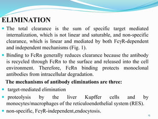 Pharmacokinetics of biotherapeutics. | PPT