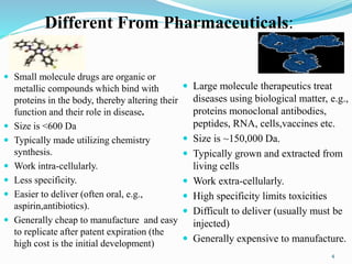 Pharmacokinetics of biotherapeutics. | PPTX