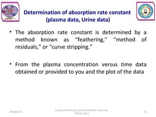 Pharmacokinetics of drug absorption | PPT