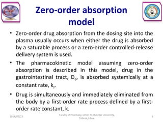 Pharmacokinetics of drug absorption | PPT