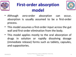 Pharmacokinetics of drug absorption | PPT