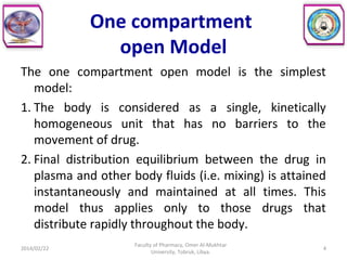 Pharmacokinetics of drugs administered by intravenous route | PPT