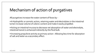 Pharmacokinetics of virechana | PPTX