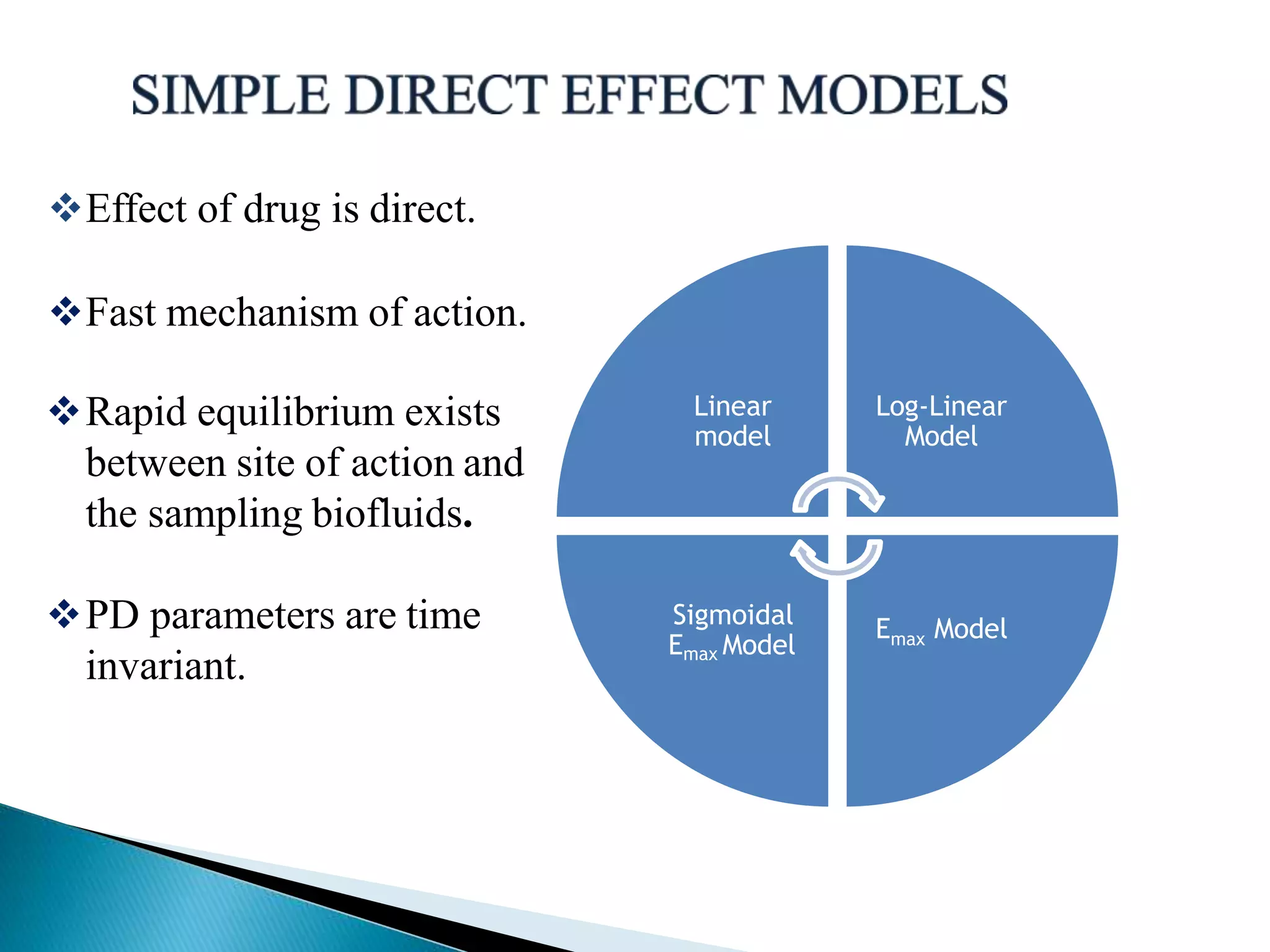 Pharmacokinetics & Pharmacodynamic models, Tolerance, Hypersensitivity ...