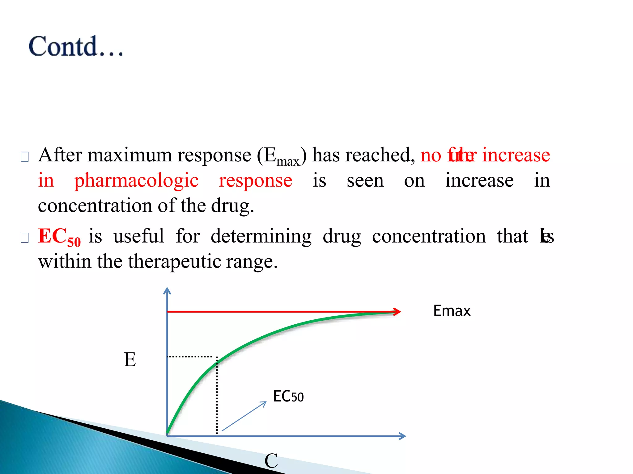 Pharmacokinetics & Pharmacodynamic models, Tolerance, Hypersensitivity ...