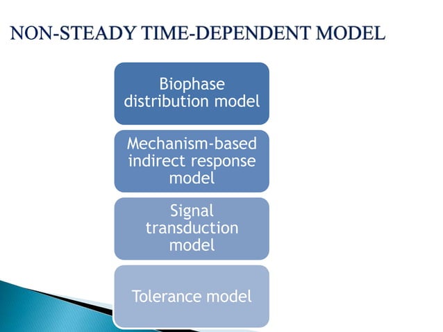 Pharmacokinetics & Pharmacodynamic models, Tolerance, Hypersensitivity ...