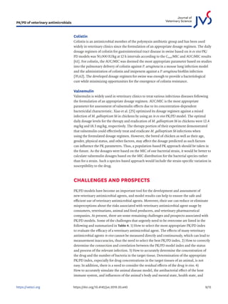 Pharmacokinetics_Pharmacodynamics models of veterinary antimicrobial agents.pdf