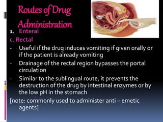 Pharmacokineticsppt 130126012953-phpapp02 | PPTX