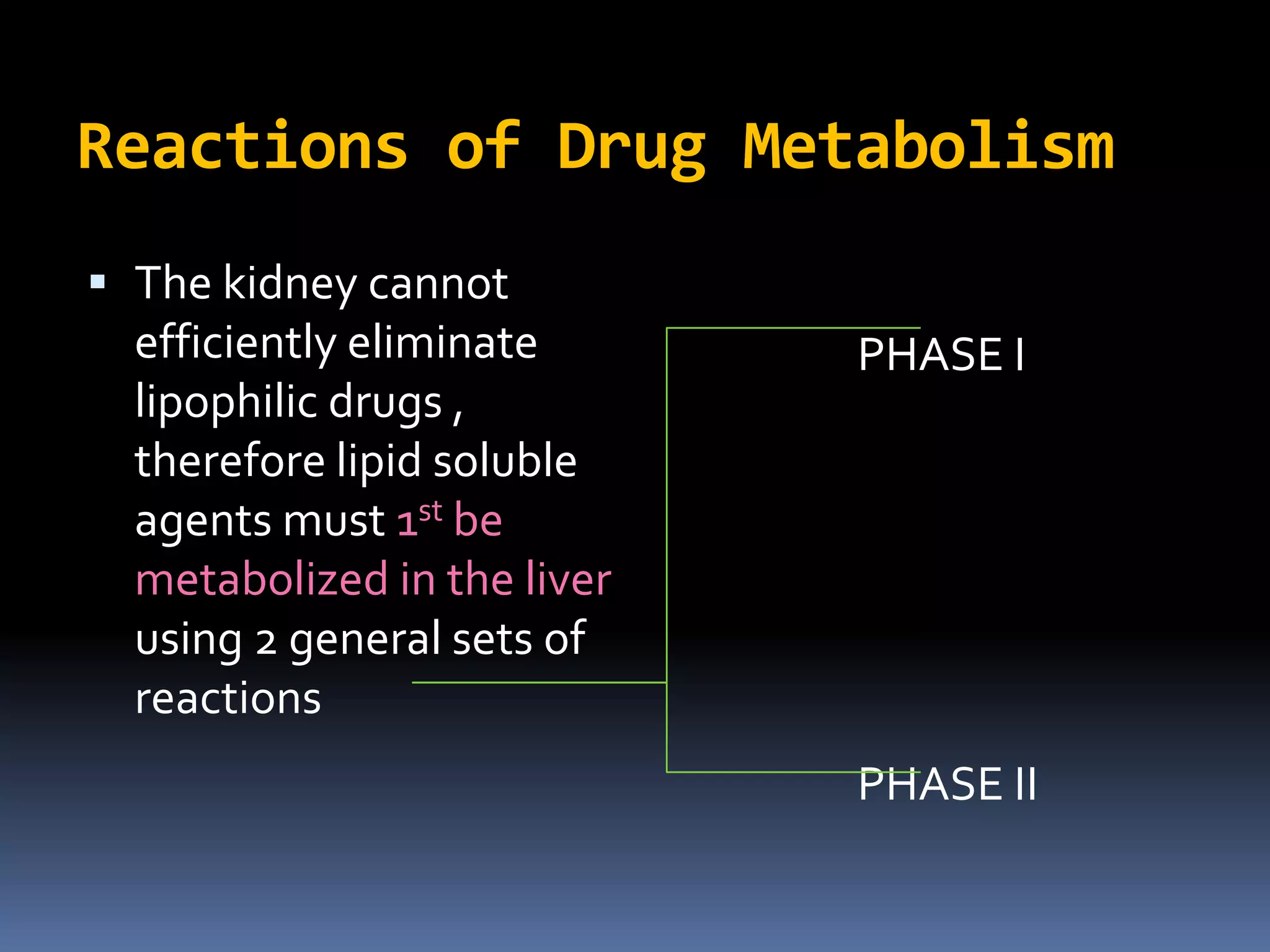 Pharmacokinetics ppt | PPTX
