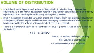 Pharmacokinetics ppt | PPT