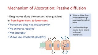 Pharmacokinetics principles 1 | PPT