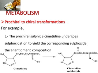 Pharmacokinetics stereoselectivity | PPT