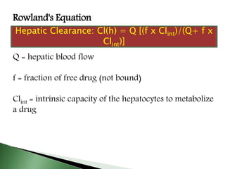 Pharmacokinetic variability disease | PPTX