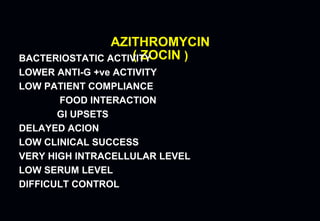 Pharmacolgical terms and antibiotics | PPT