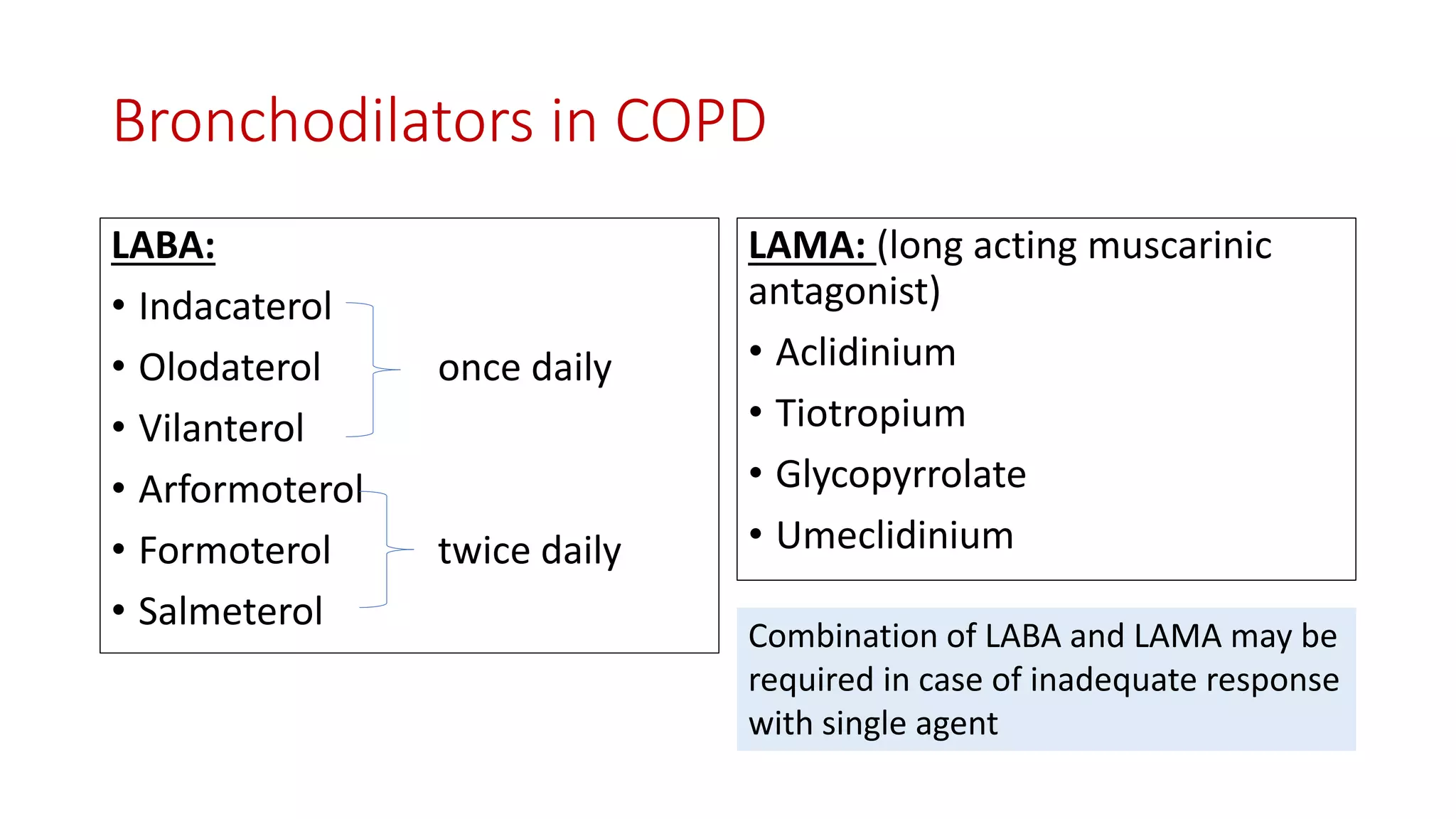 Pharmacological agents in bronchial asthma and copd | PPTX