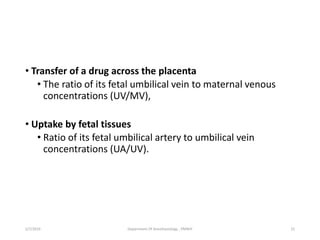 Pharmacological agents in obs and placental transfer of drugs | PPTX