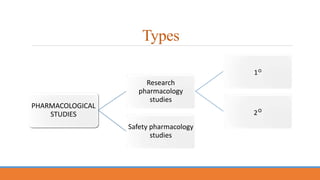 Pharmacological Approach to Drug Discovery | PPTX