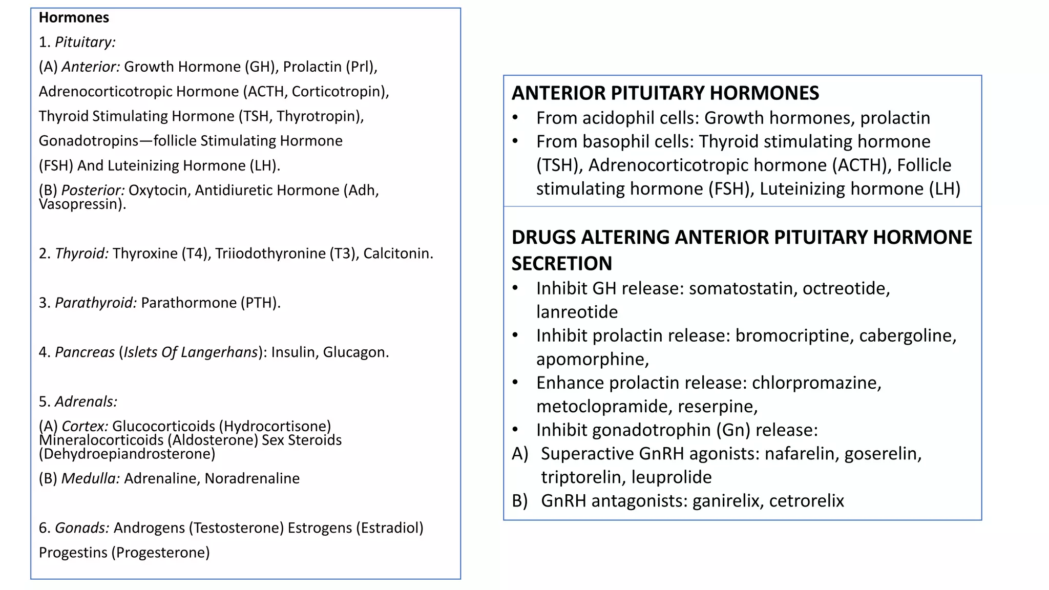 Pharmacological classification of drugs | PPTX