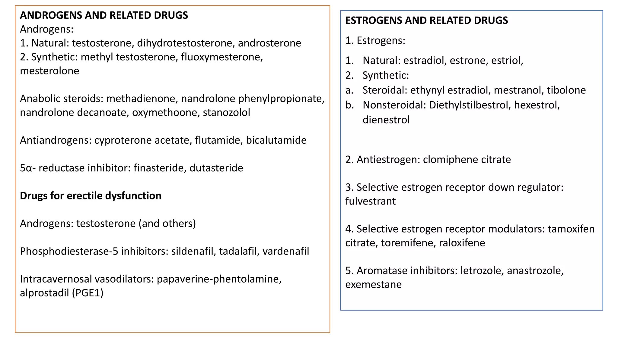 Pharmacological classification of drugs | PPTX
