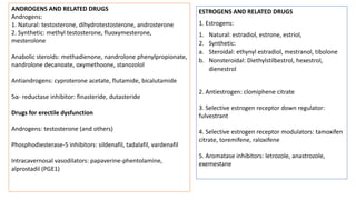 Pharmacological classification of drugs | PPTX