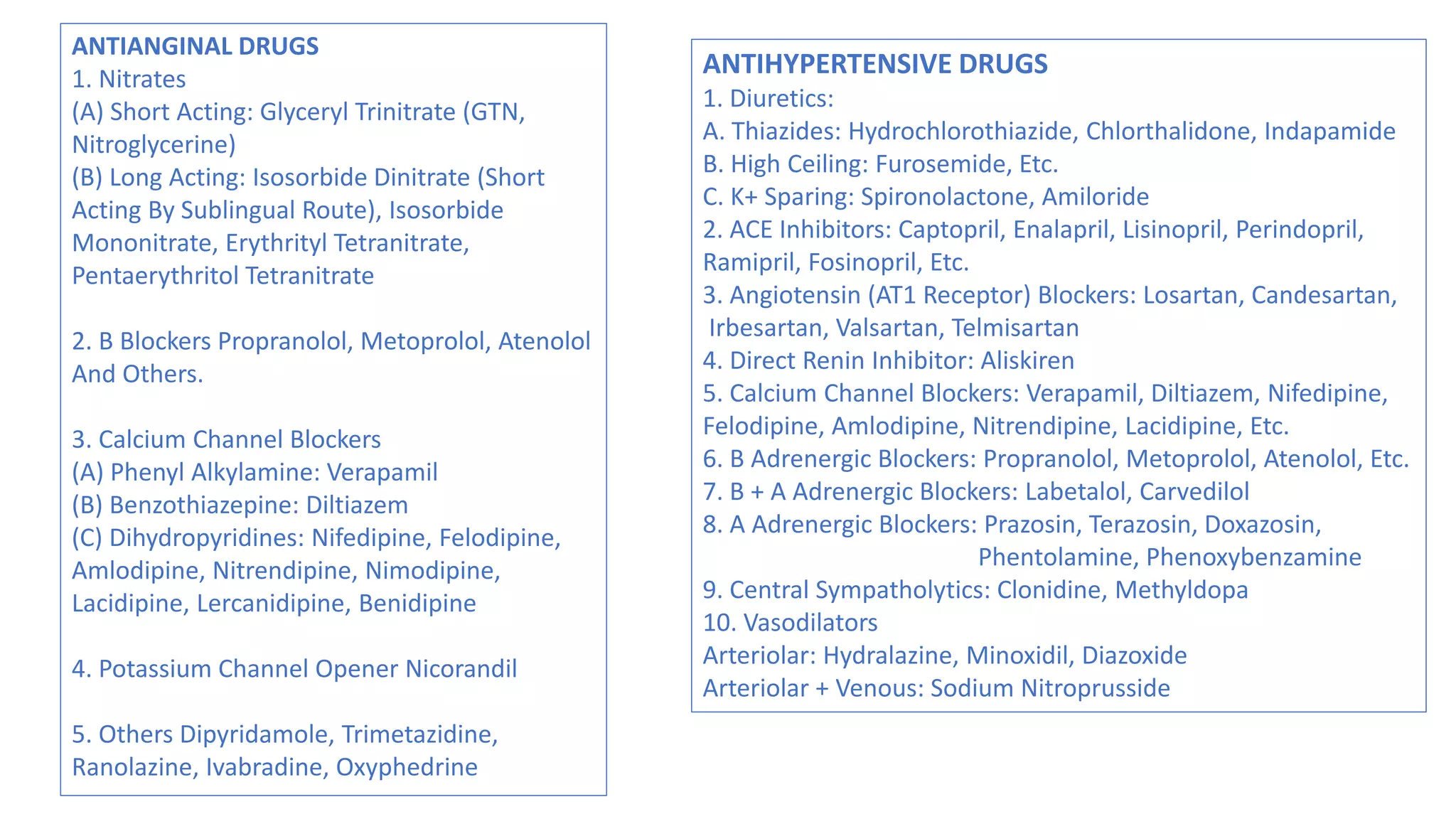 Pharmacological classification of drugs | PPTX