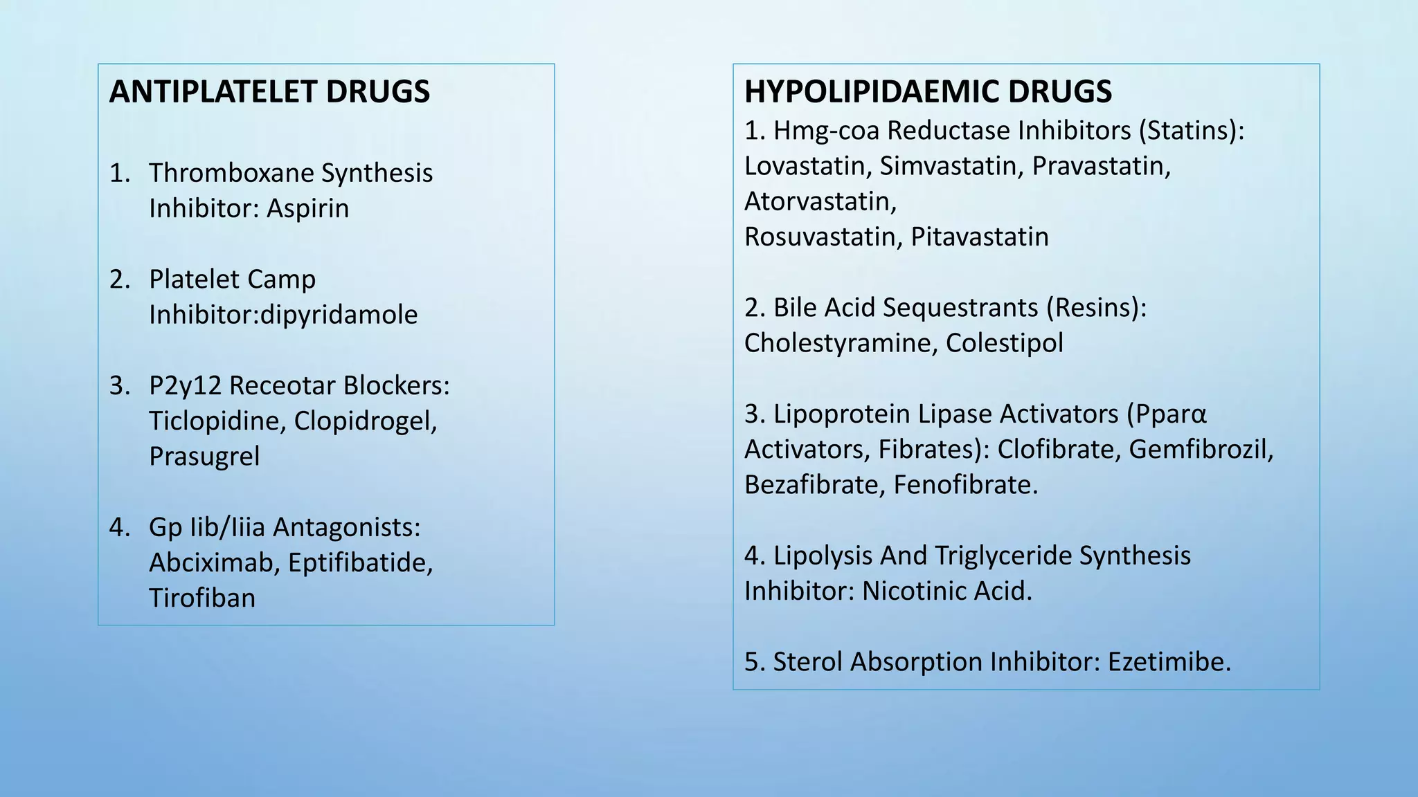 Pharmacological classification of drugs | PPTX