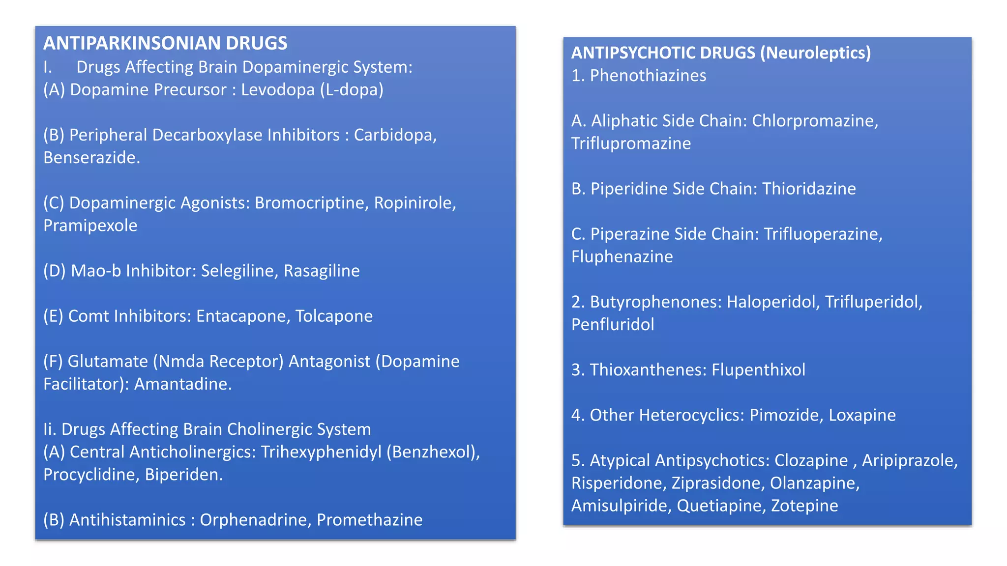 Pharmacological classification of drugs | PPTX