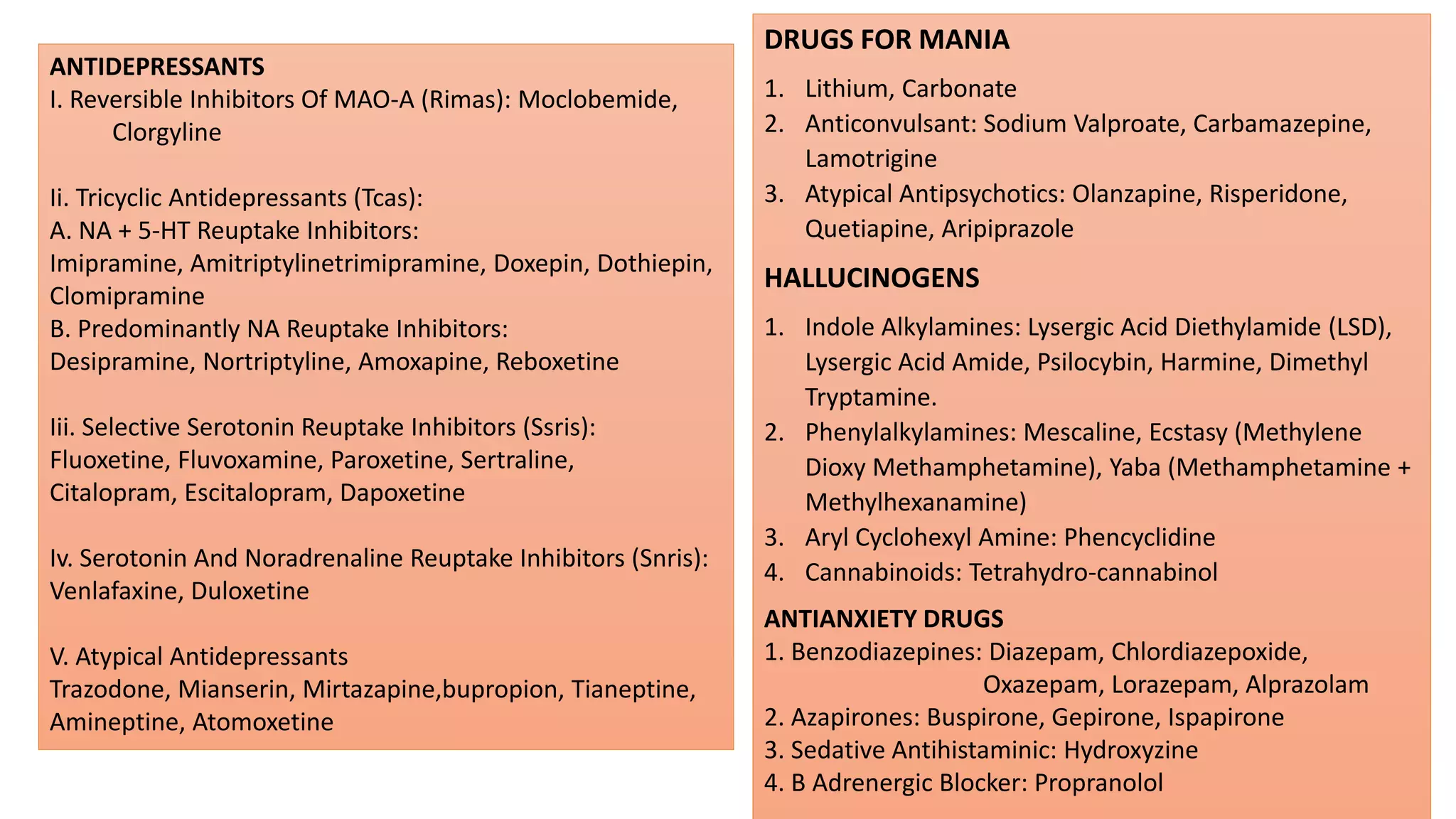 Pharmacological classification of drugs | PPTX