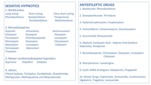 Pharmacological classification of drugs | PPTX