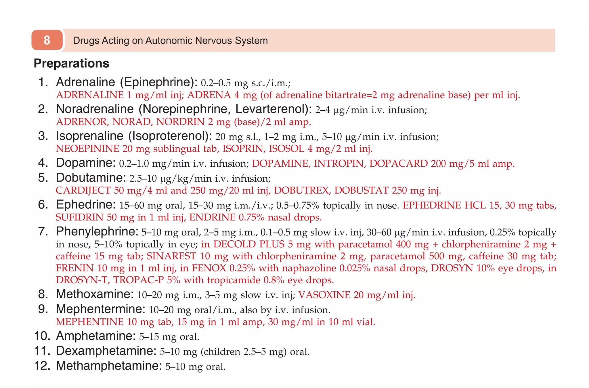 Pharmacological classification of Drug by KD Tripathi.pdf