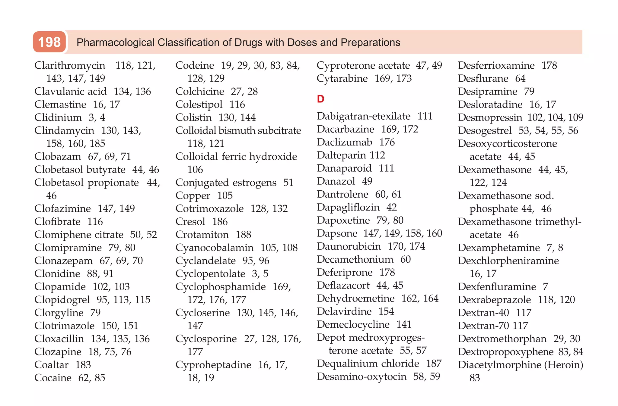 Pharmacological classification of Drug by KD Tripathi.pdf