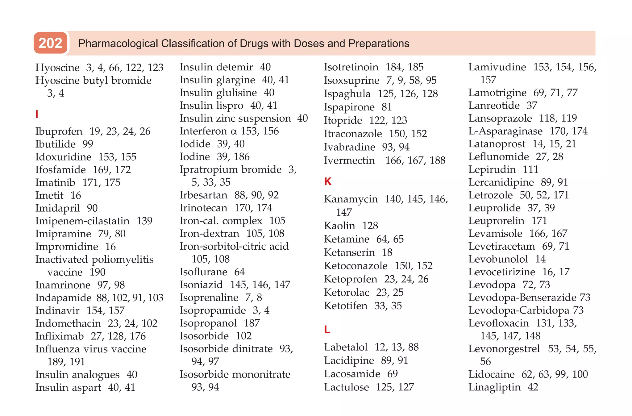 Pharmacological classification of Drug by KD Tripathi.pdf
