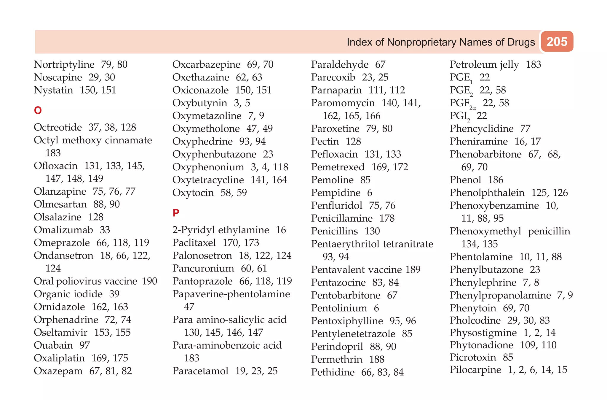 Pharmacological classification of Drug by KD Tripathi.pdf