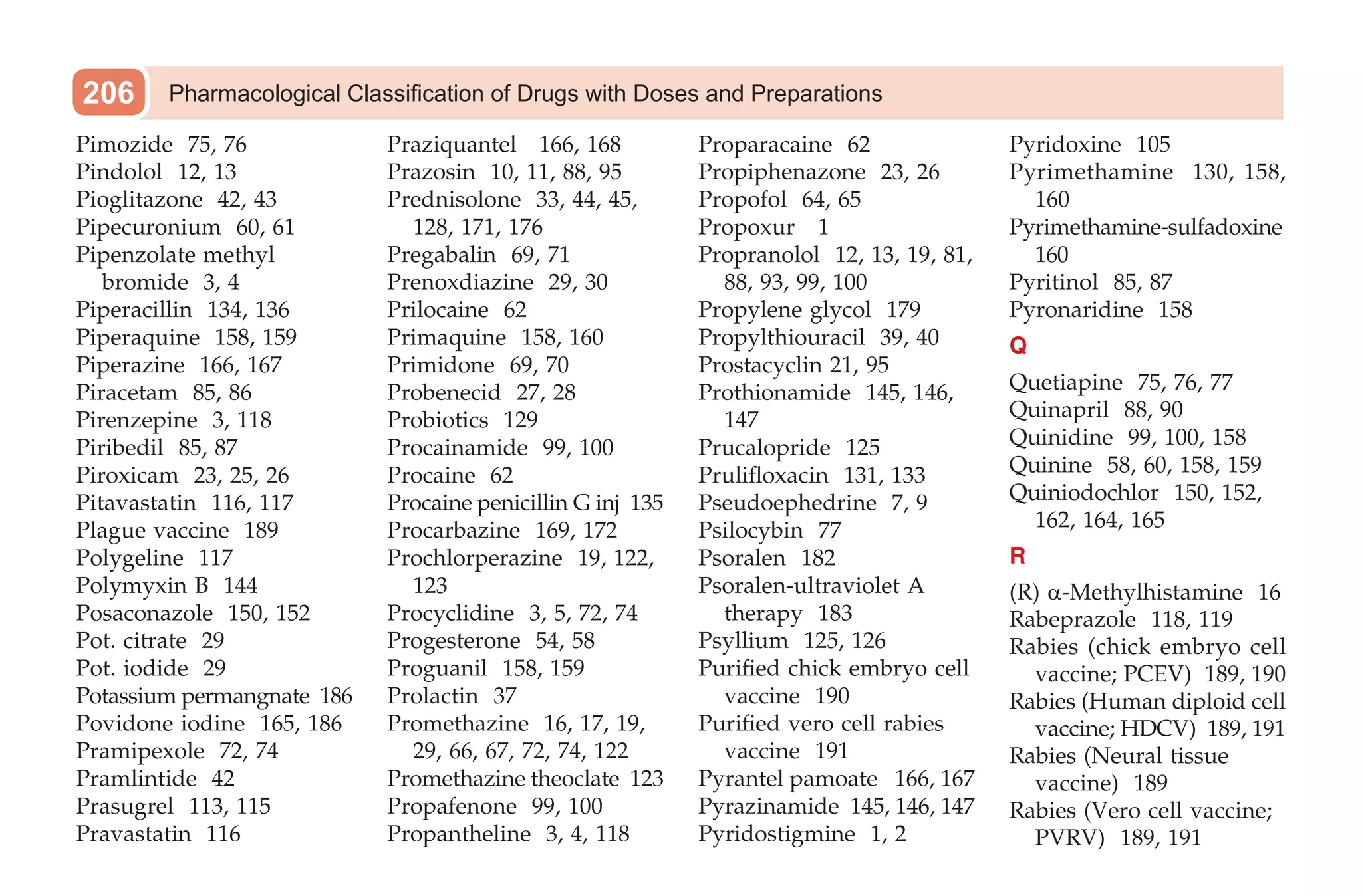 Pharmacological classification of Drug by KD Tripathi.pdf