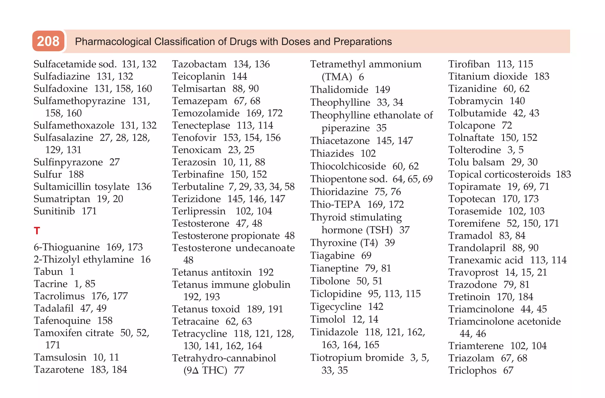 Pharmacological classification of Drug by KD Tripathi.pdf