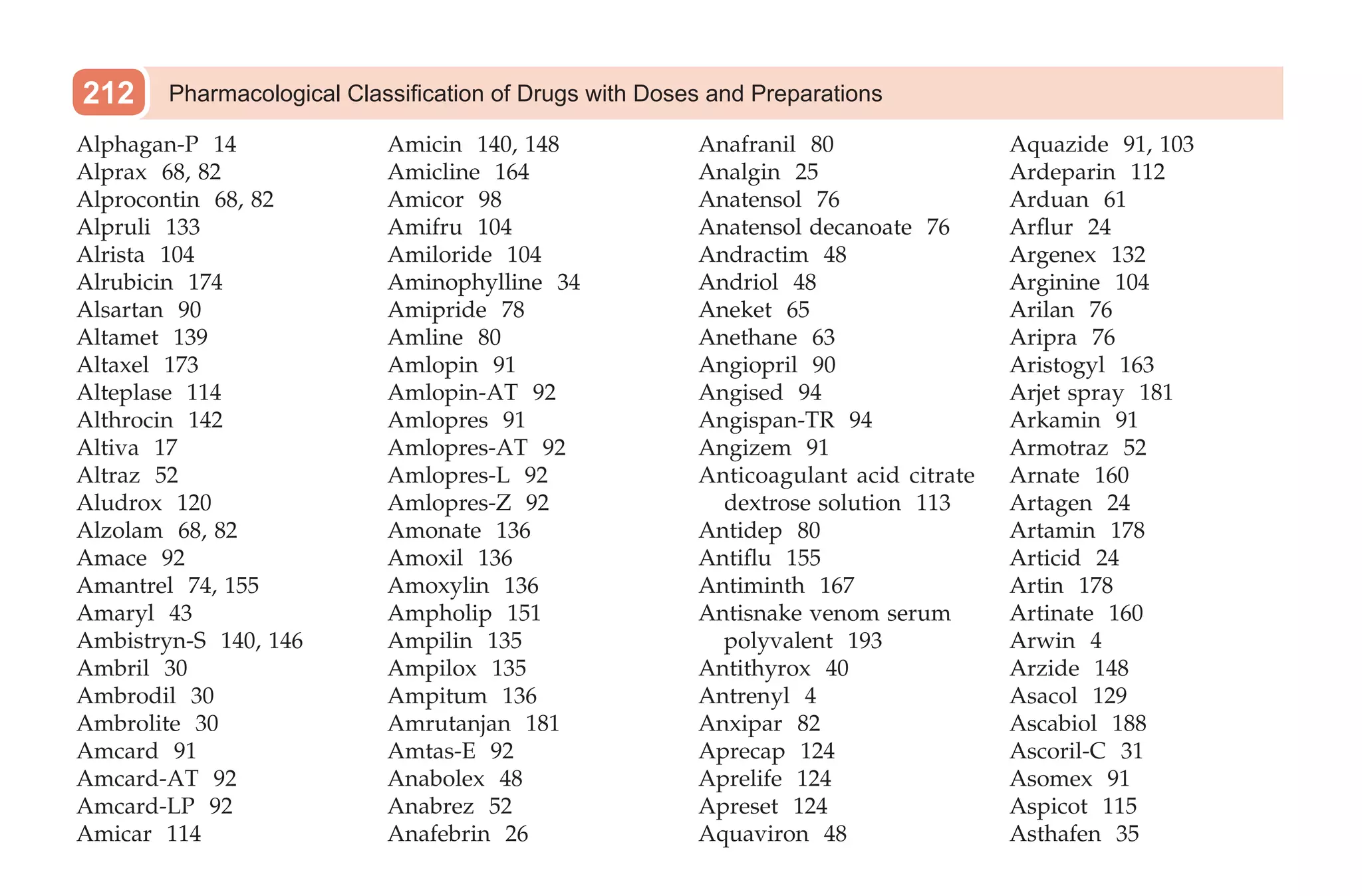 Pharmacological classification of Drug by KD Tripathi.pdf