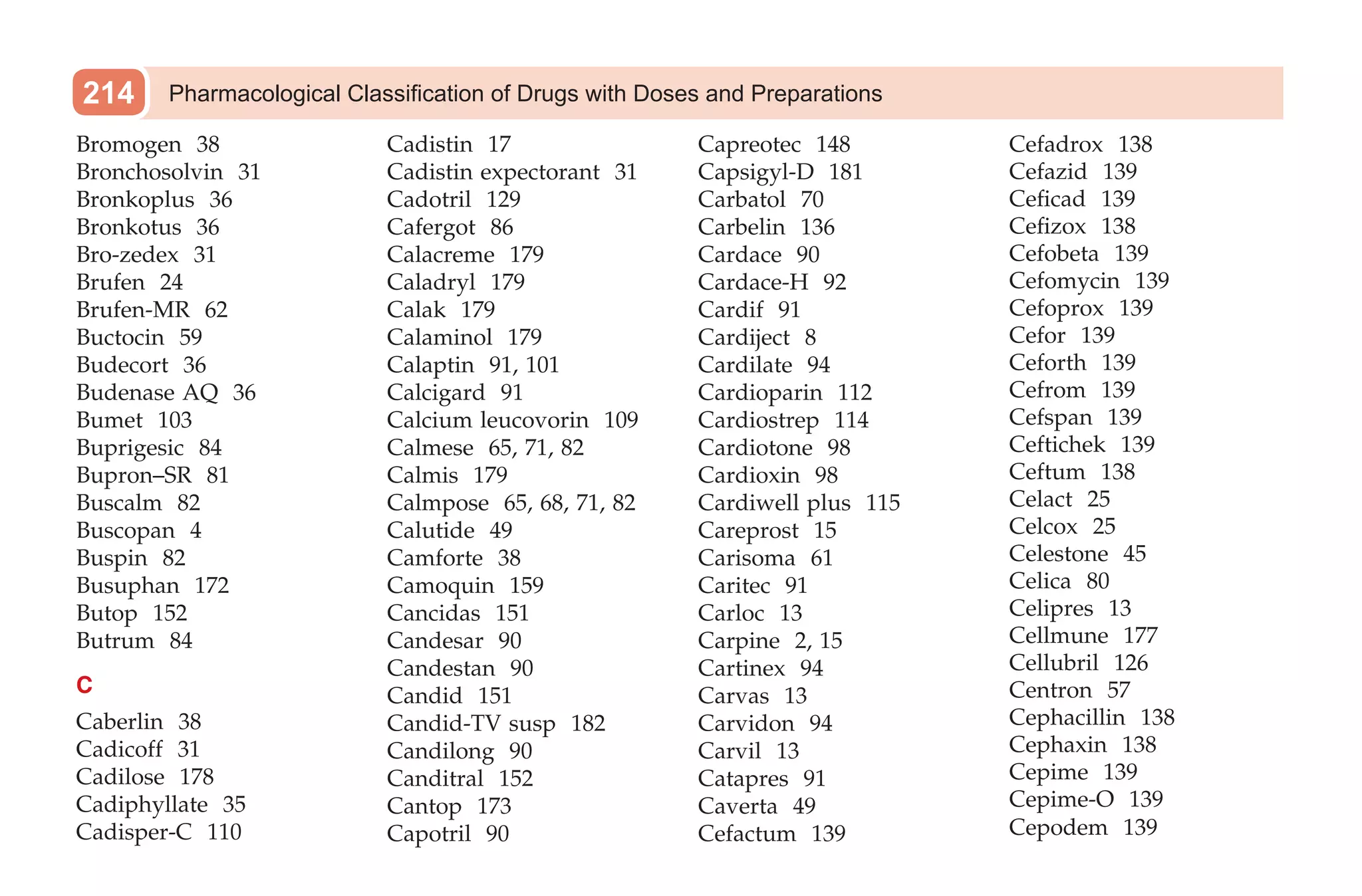 Pharmacological classification of Drug by KD Tripathi.pdf